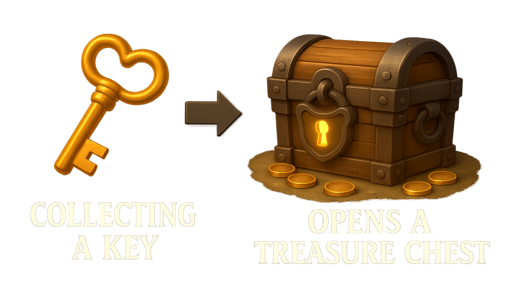 Raccoon Bounty | Treasure Hunting Companion Game